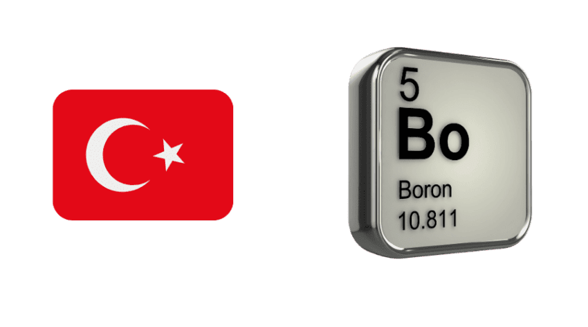 Turkey's White Gold: The 73% Monopoly Driving Global Tech in 2026 ...