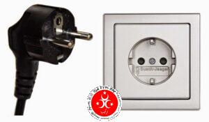 Your Guide To Turkey Plug Types • Turkpidya 🇹🇷