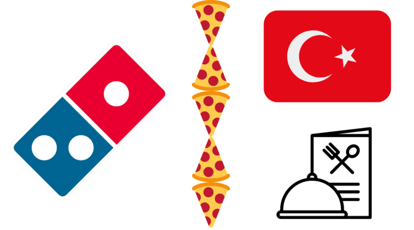 Domino's Pizza Turkey Menu & Prices: The 2026 Cost Guide - Turkpidya