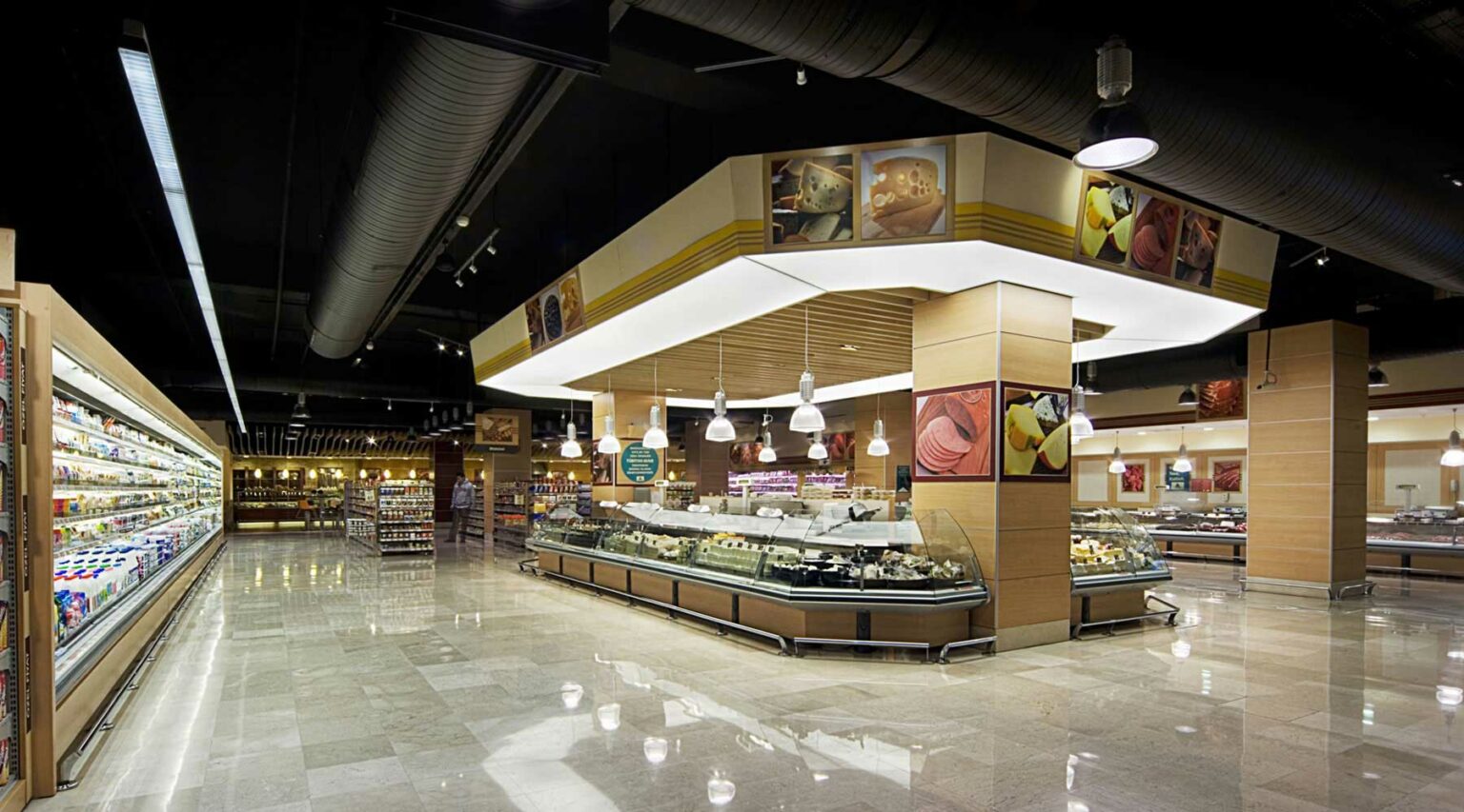 Supermarkets In Turkey : The Ultimate Guide 2023 • Turkpidya 🇹🇷